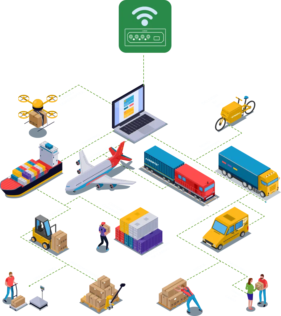 Remote-Industries - IVB7