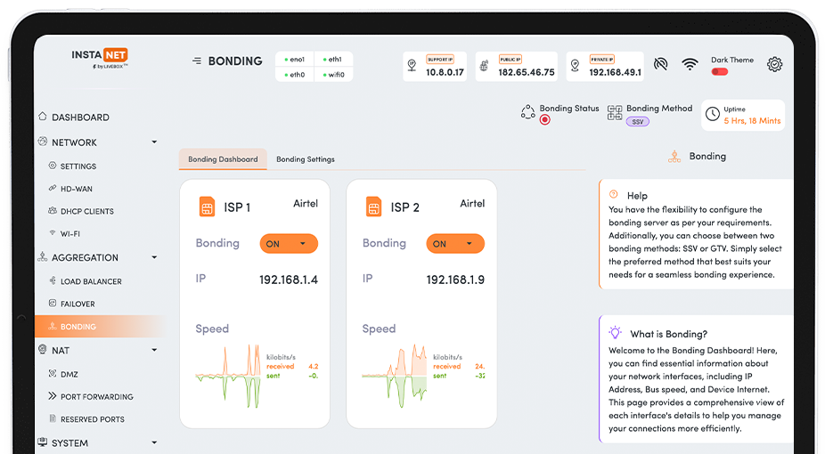Instanet- 3G /4G Internet Bonding Router - IVB7